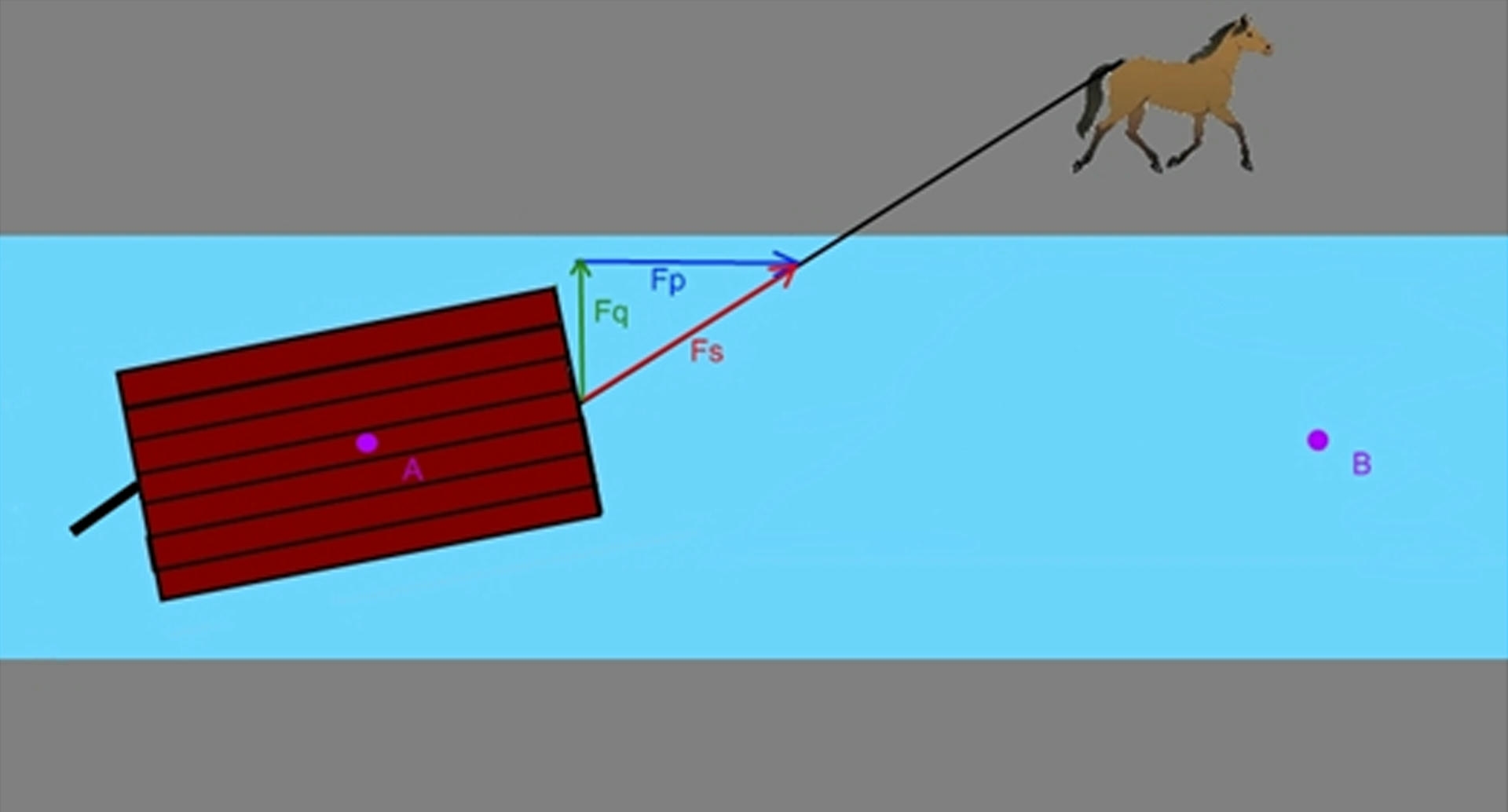 REP news – Tout savoir sur la puissance réactive : suivez le guide